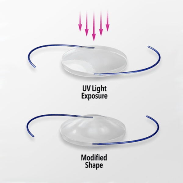 RxSight® Light Adjustable Lens™ at Magruder Laser Vision